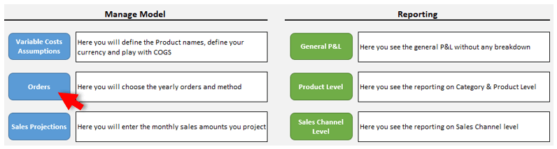 Feasibility Study Excel Template | Projections Spreadsheet Feasibility Study Excel Template | Projections Spreadsheet