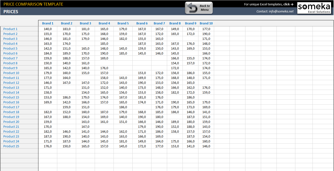 Price Comparison Excel Template Price Analysis Template