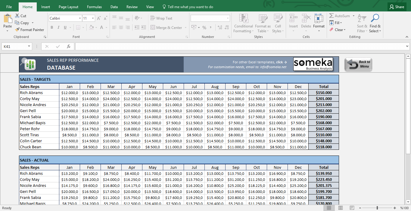Sales Performance Tracker Excel Template | Goal Tracking Spreadsheet Sales Performance Tracker Excel Template | Goal Tracking Spreadsheet