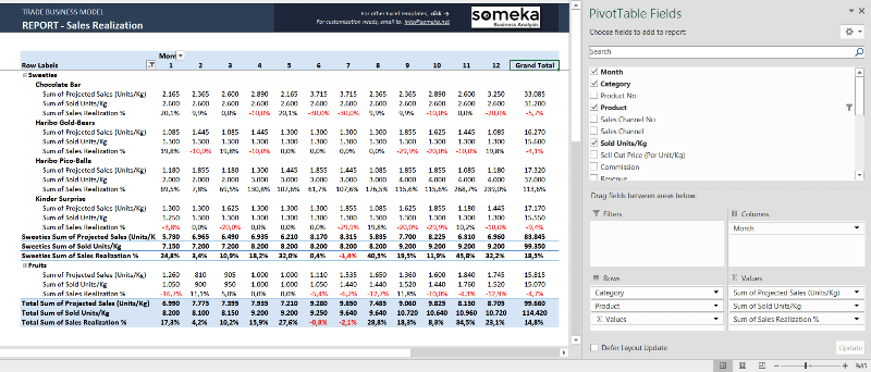 Complete List Of Things You Can Do With Excel Someka