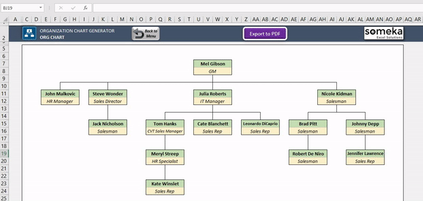 Org Chart Excel Template
