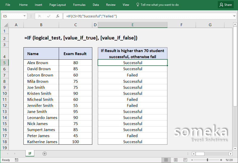 How To Use Excel IF Function Formula Details And Video Examples