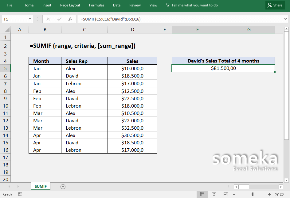 How To Use Excel SUMIF Function Formula Details And Video Examples