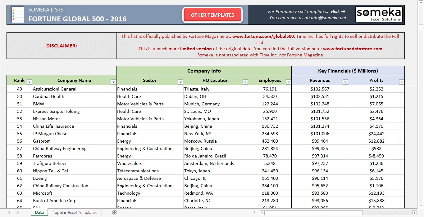 Fortune 500 List - 2016 Global Excel List | Free Download