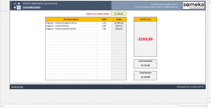 Arbitrage Calculator Excel Template | Sports Betting Spreadsheet