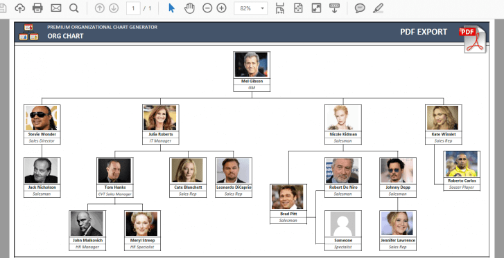 Excel Automatic Org Chart Generator