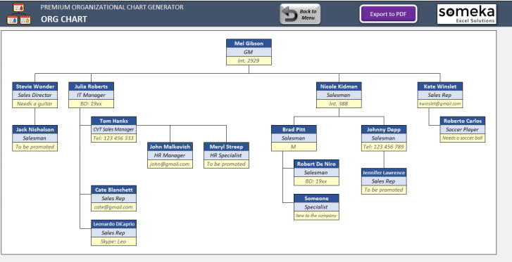 Excel Automatic Org Chart Generator