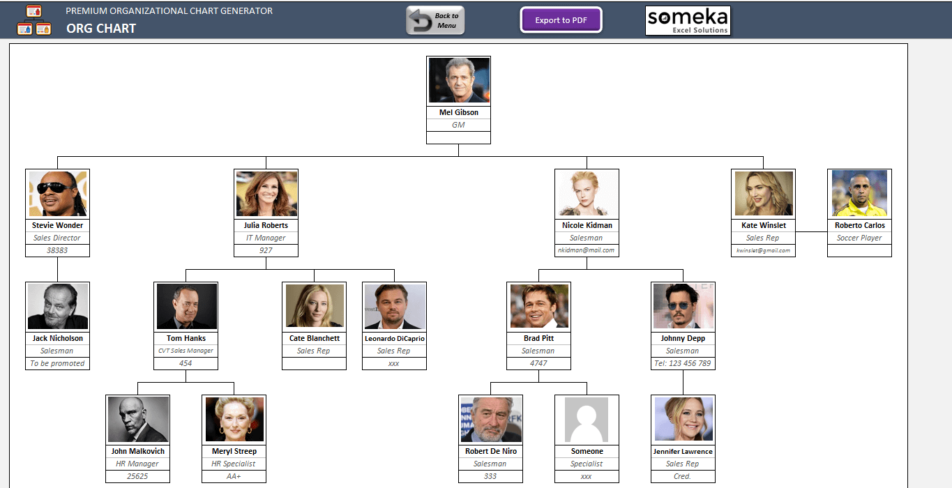 Automatic Organizational Chart Maker With Photos Excel Template