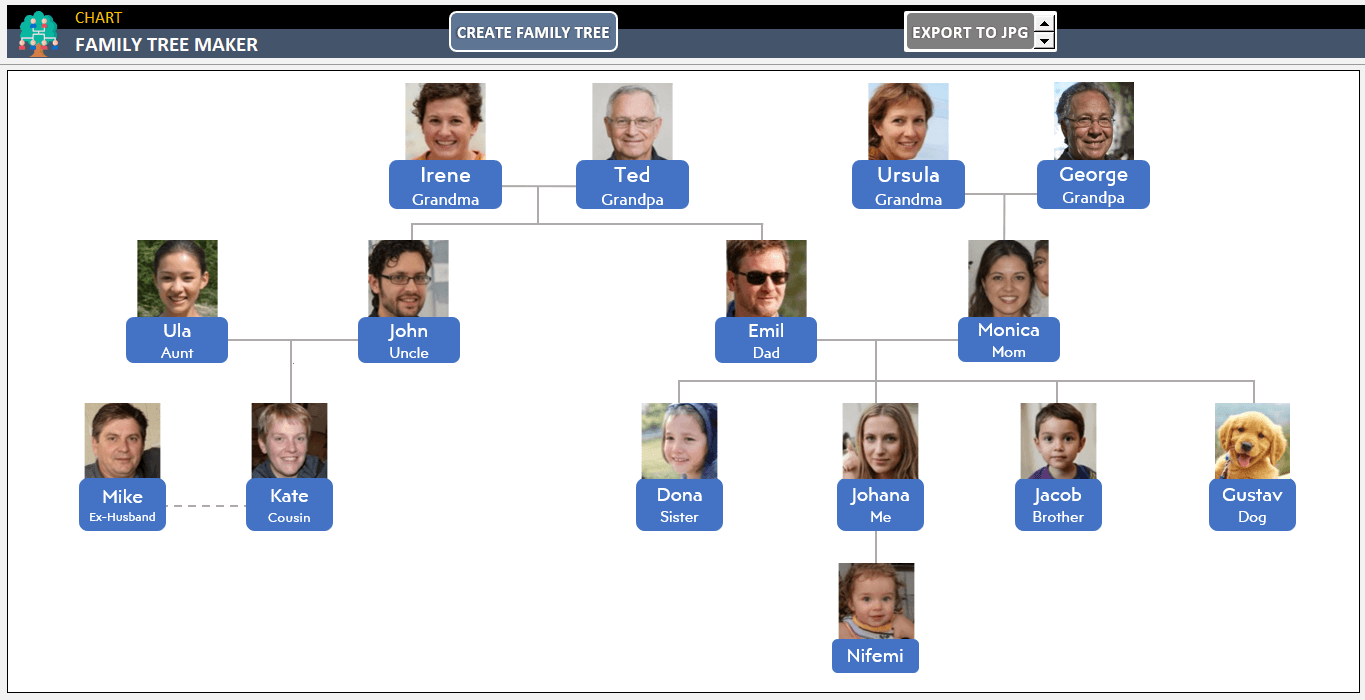 Sorority Family Tree Maker Download Vastxl