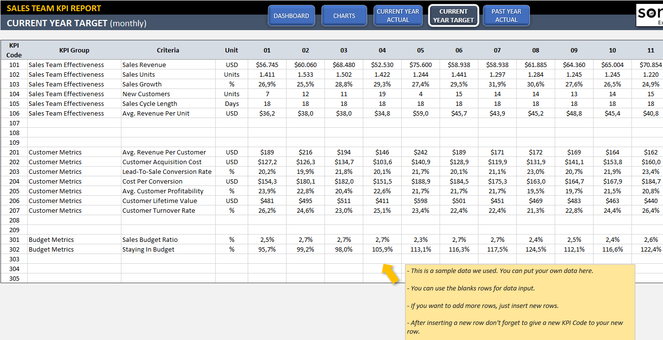 Excel Templates For Sales