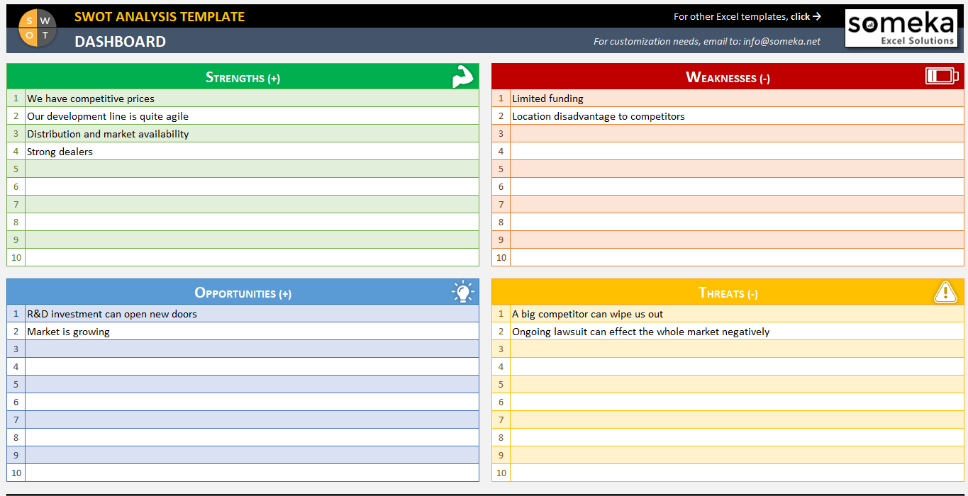 Swot Template Excel Printable Templates