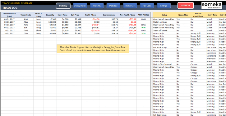 Trading Journal Template in Excel | Free Download Trade Log Spreadsheet