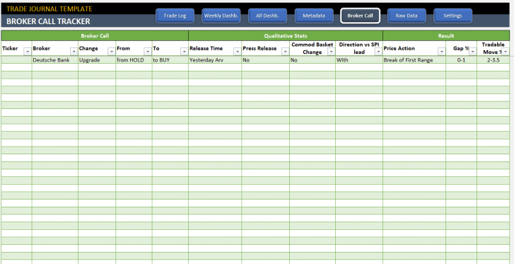 Trading Journal Template in Excel | Trade Log Excel Spreadsheet