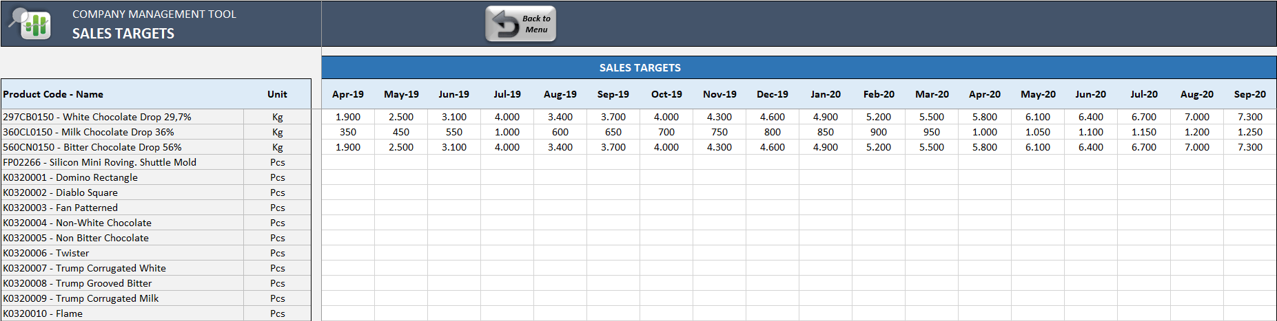 ERP Excel Template | Free Download ERP System in Excel Spreadsheet