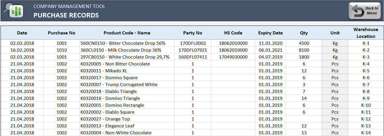 ERP Excel Template | Free Download ERP System in Excel Spreadsheet