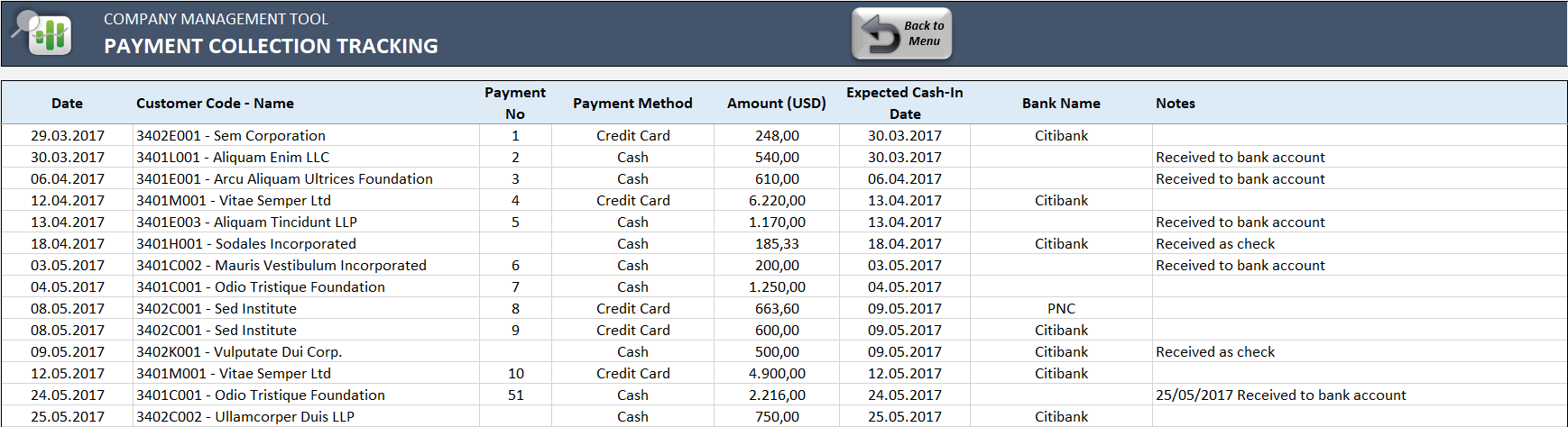ERP Excel Template | Free Download ERP System in Excel Spreadsheet