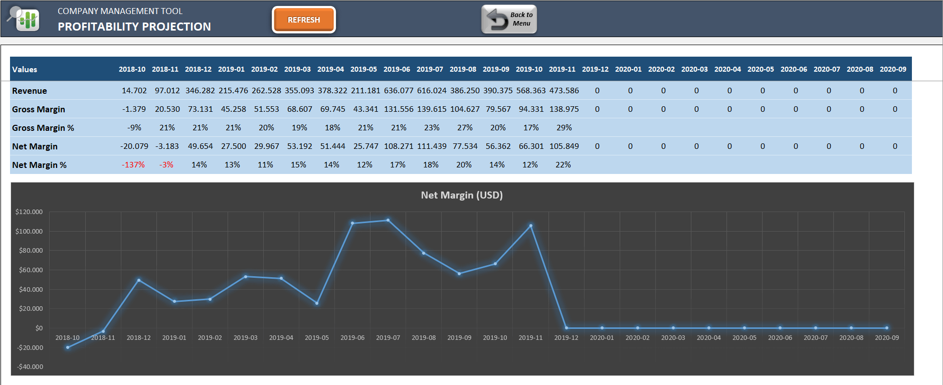 ERP Excel Template | ERP System in Excel Spreadsheet