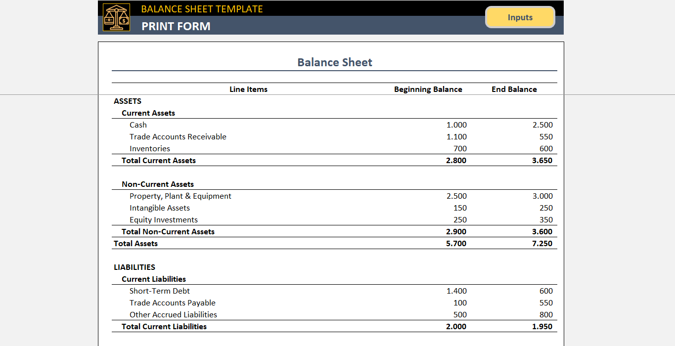 Family Balance Sheet Template Excel Templates