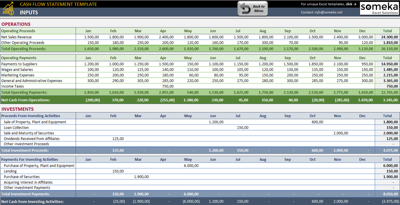 Cash Flow Statement Template Free Cash Flow Statement Format In Xls