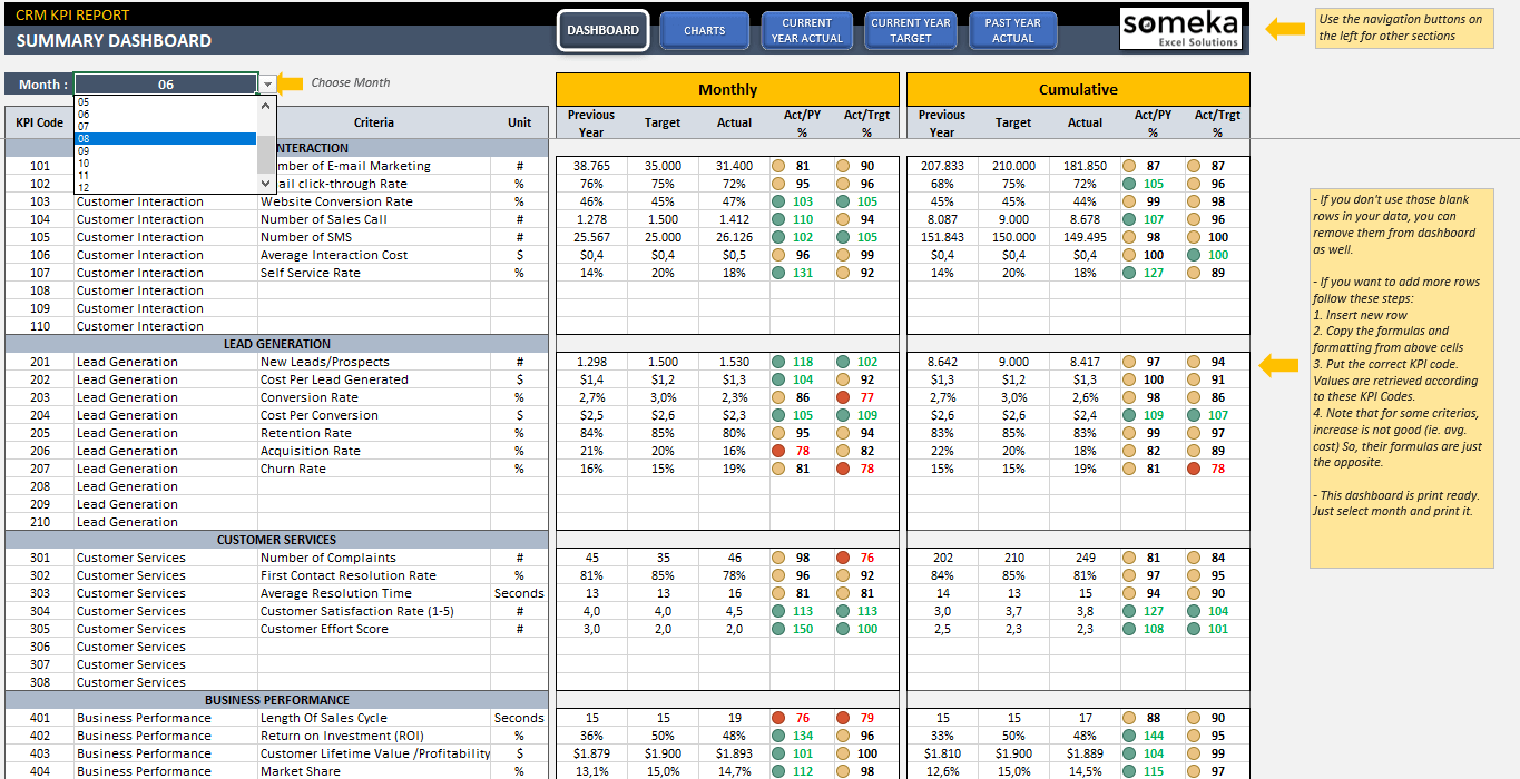 CRM KPI Dashboard Excel Template | Lead Generation Metrics CRM KPI Dashboard Excel Template | Lead Generation Metrics