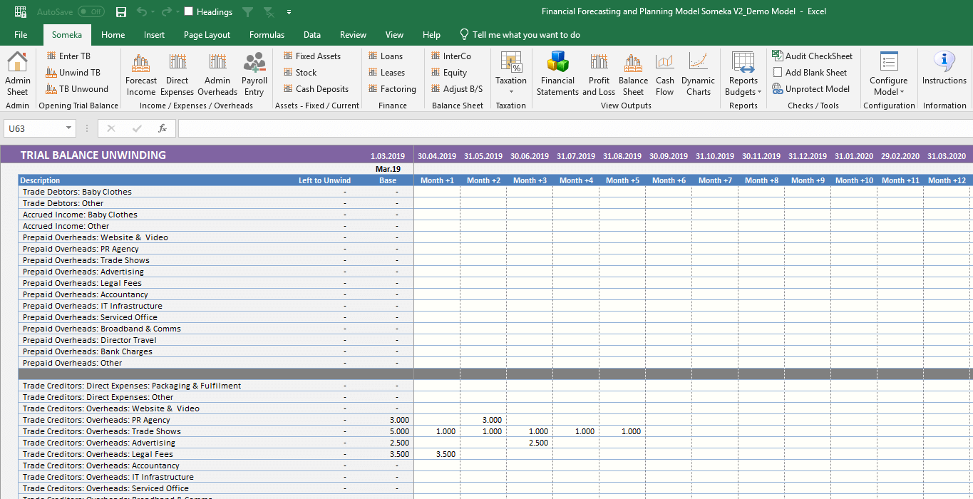 Financial Forecasting Model In Excel Planning Budgeting Forecasting