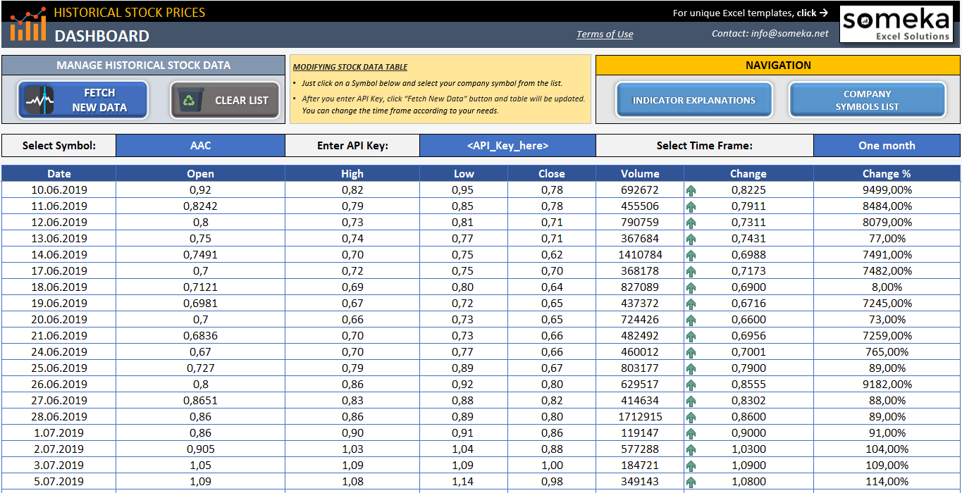 How To Automatically Download Stock Quotes Into Excel 2013 Lionext