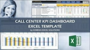 Call Center KPI Dashboard Excel Template | Customer Service KPI