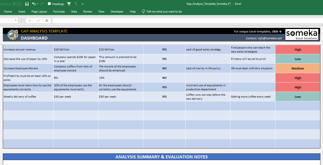 Data analysis excel template - metarts