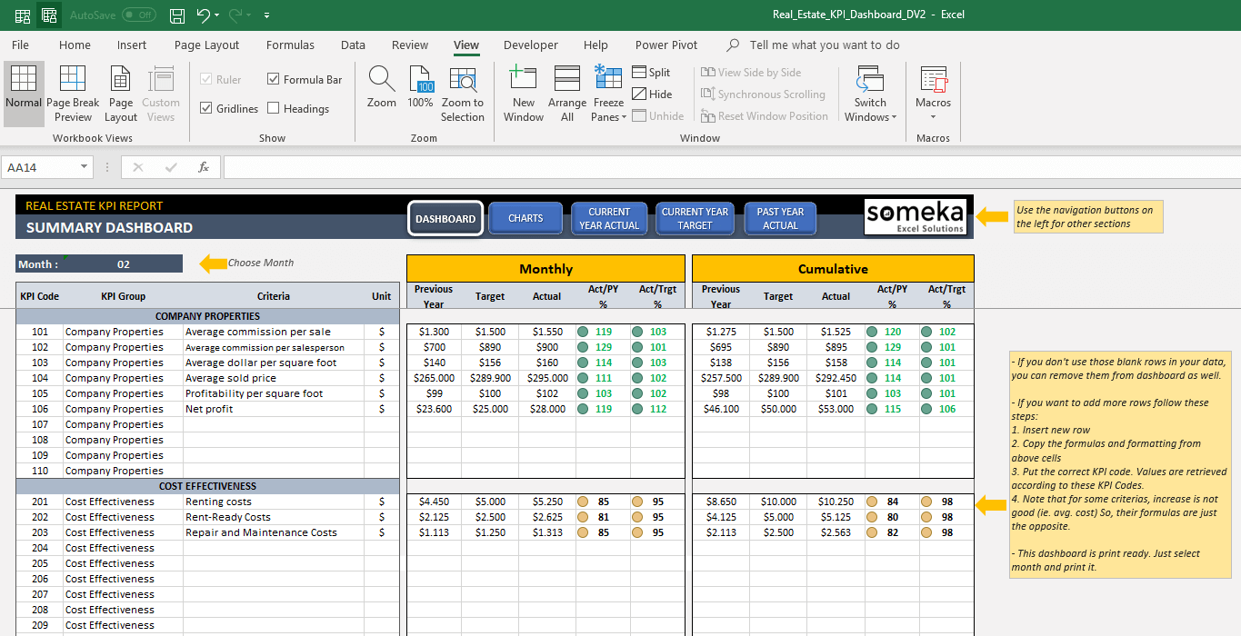 Kpi Excel Kpi Excel