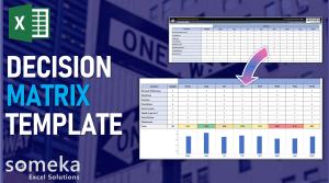 Decision Matrix Excel Template | Weighted Decision Making Tool