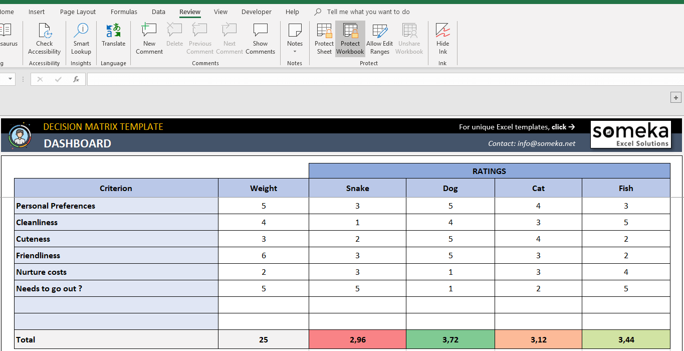 Decision Matrix Excel Template Weighted Decision Making Tool