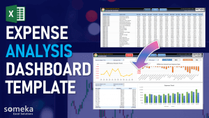 Expense Analysis Excel Template | Spend Analysis Dashboard