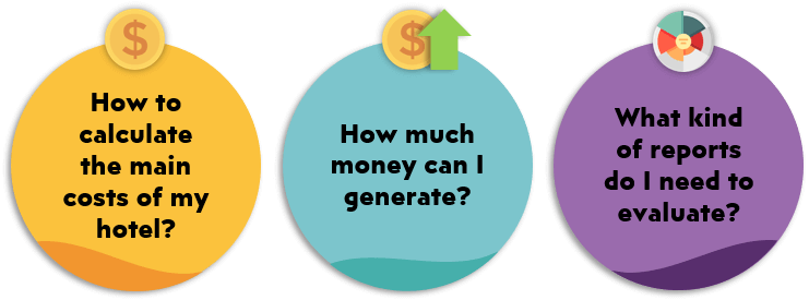 How To Make Hotel Financial Plan Feasibility Study In Excel