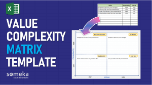 Impact Effort Matrix Excel Template | Value vs. Complexity Matrix