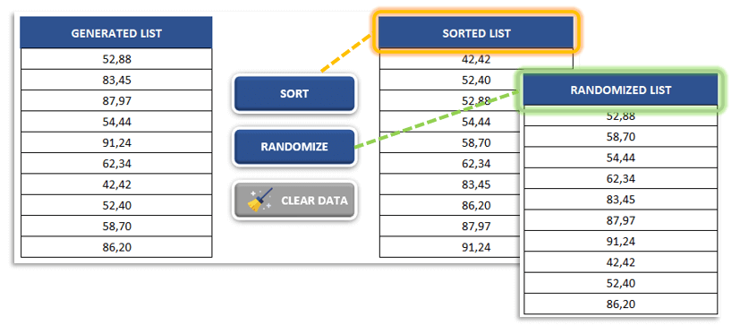 Excel Random Number Generator Number Randomizer Template