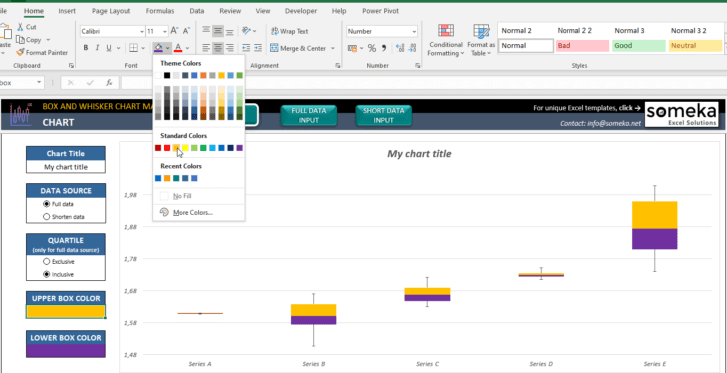 Excel Box and Whisker Plot Maker | Box Plot Template