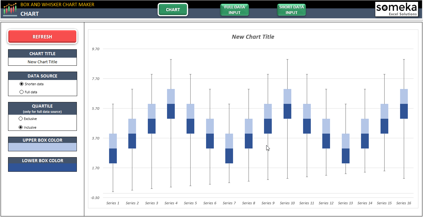 Excel Box And Whisker Plot Maker Box Plot Template