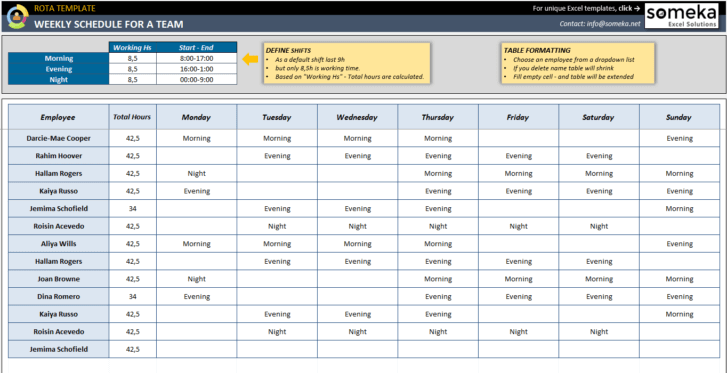 Rotation Schedule Excel Template | Staff ROTA Planner for HR