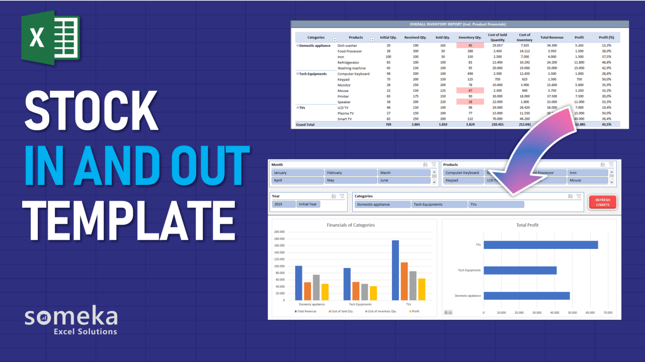 Free Excel Template With Invoice And Inventory Daseproof