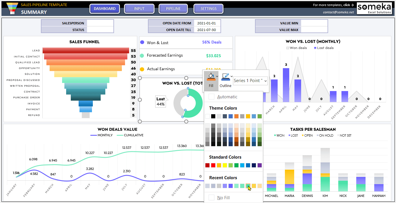 Sales Pipeline Template | Track your Sales Funnel in Excel!
