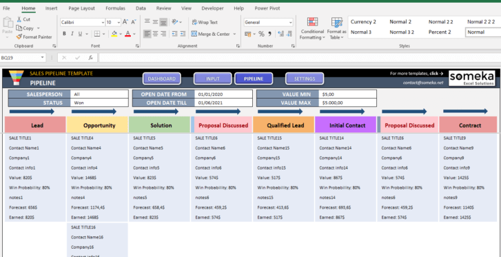 Sales Pipeline Excel Template | Free Download Sales Funnel Spreadsheet
