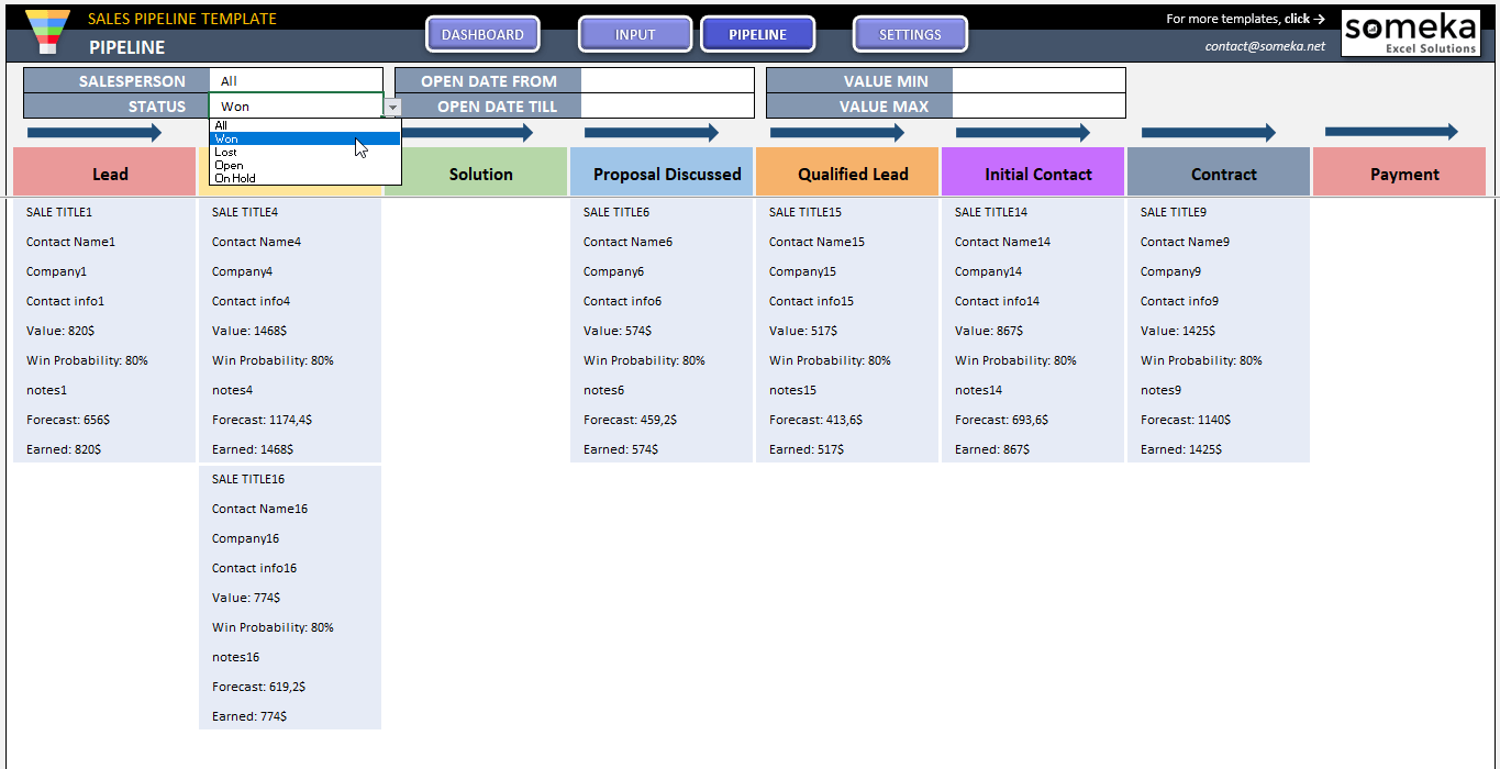 Sales Pipeline Excel Template | Free Download Sales Funnel Spreadsheet