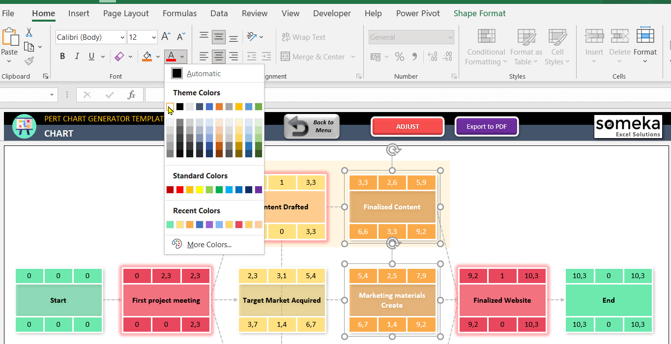 PERT Chart Excel Template Ubicaciondepersonas cdmx gob mx