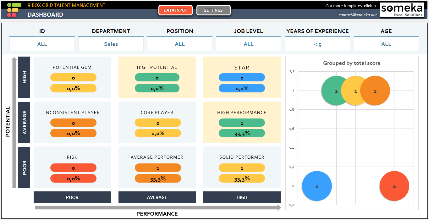 Free 9 Box Grid Template Download Excel