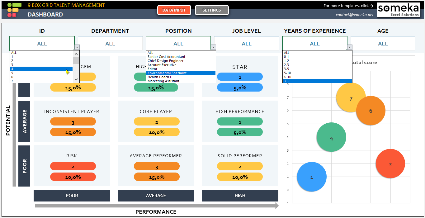 Free 9 Box Grid Template Download Excel 