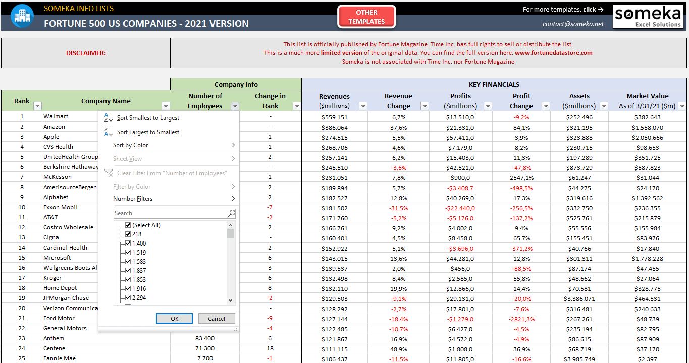 Fortune 500 List Excel 2022 Free Download List Of Companies Lupon gov ph