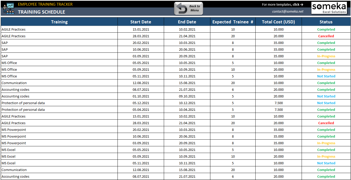 Employee Training Tracker Excel Template | Staff Training Template