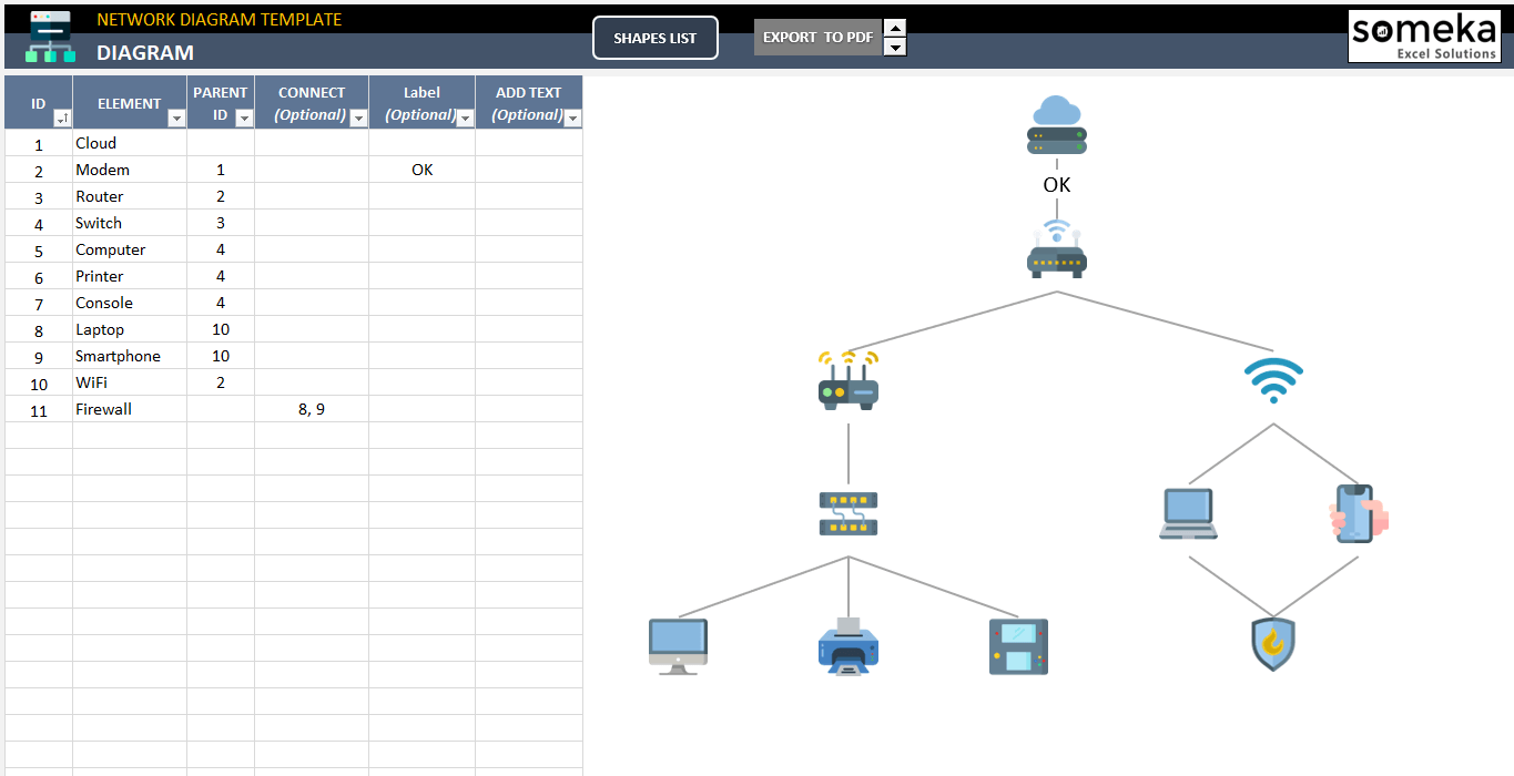 Project Network Diagram Excel Template