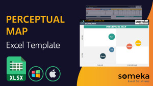 Perceptual Map Excel Template | Brand Positioning Map Maker
