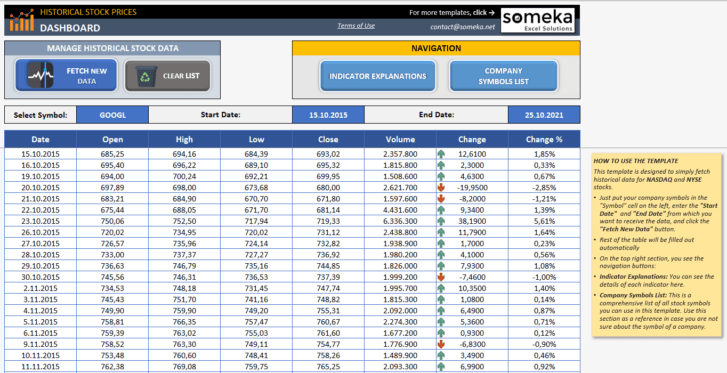 Historical Stock Prices Excel Template | Data Scraper for Stocks